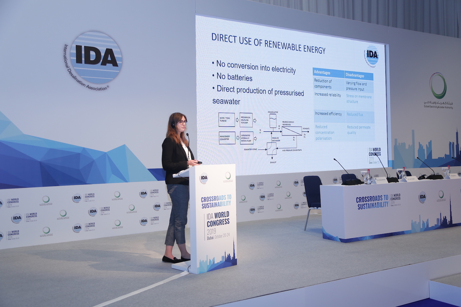 Home - IDA 2022 World Congress